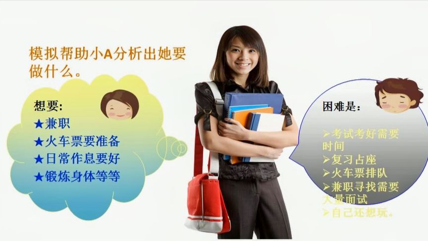 【时间管理】思维导图时间管理:9.案例分析(下)