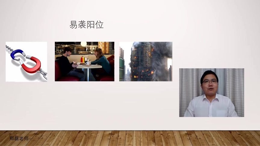 郑磊老师中医系列微课第十七讲:风邪