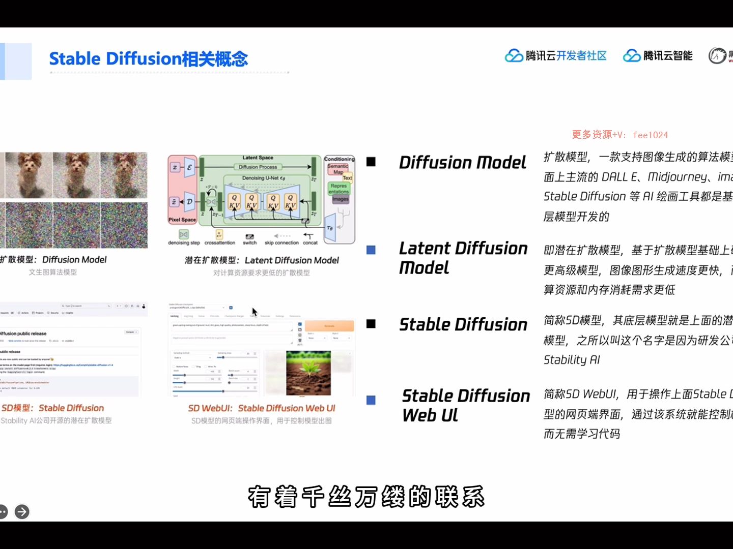 SD模型相关概念