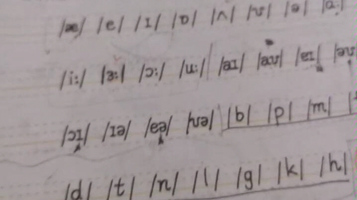 音标48个,26个字母名称音