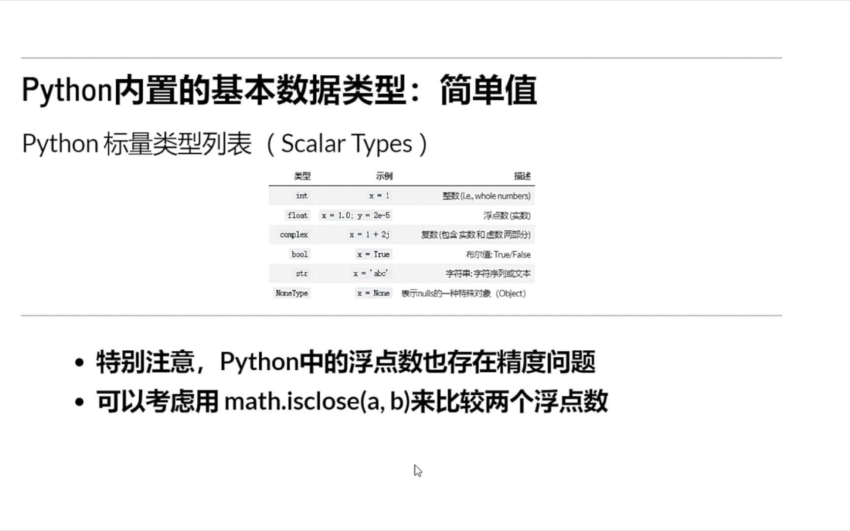 人工智能先修课程——Python入门10-基本数据类型