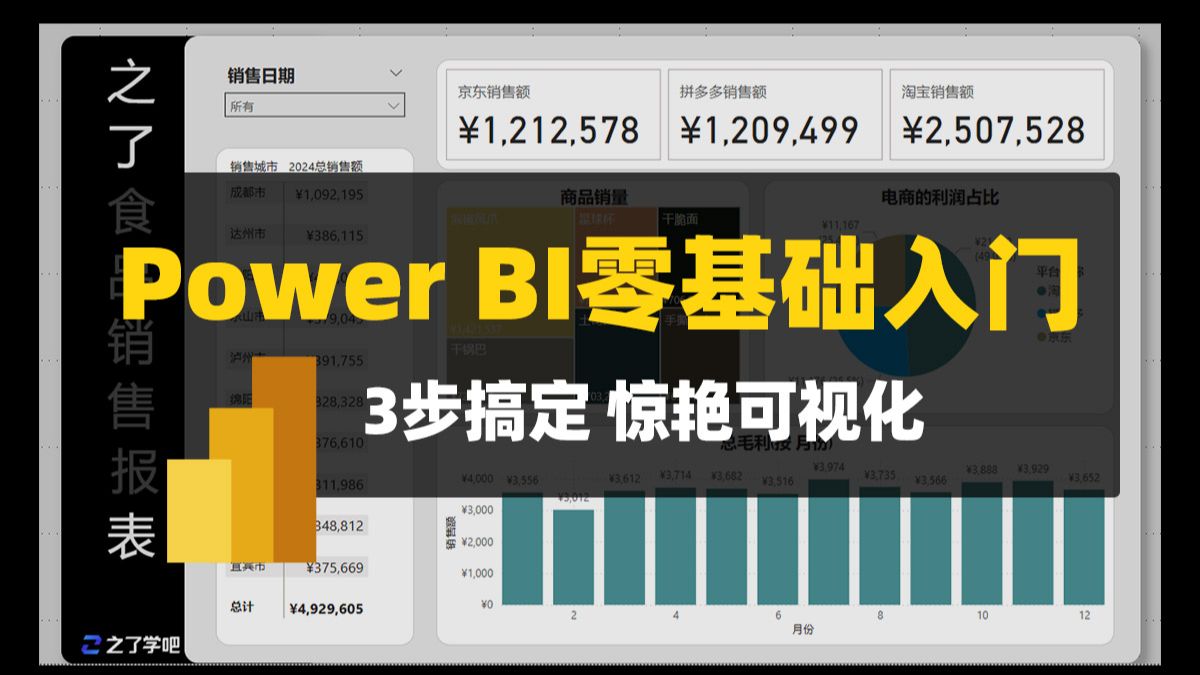 PowerBI大佬教你20分钟搞定数据可视化看板神器,行政财会文员人事...