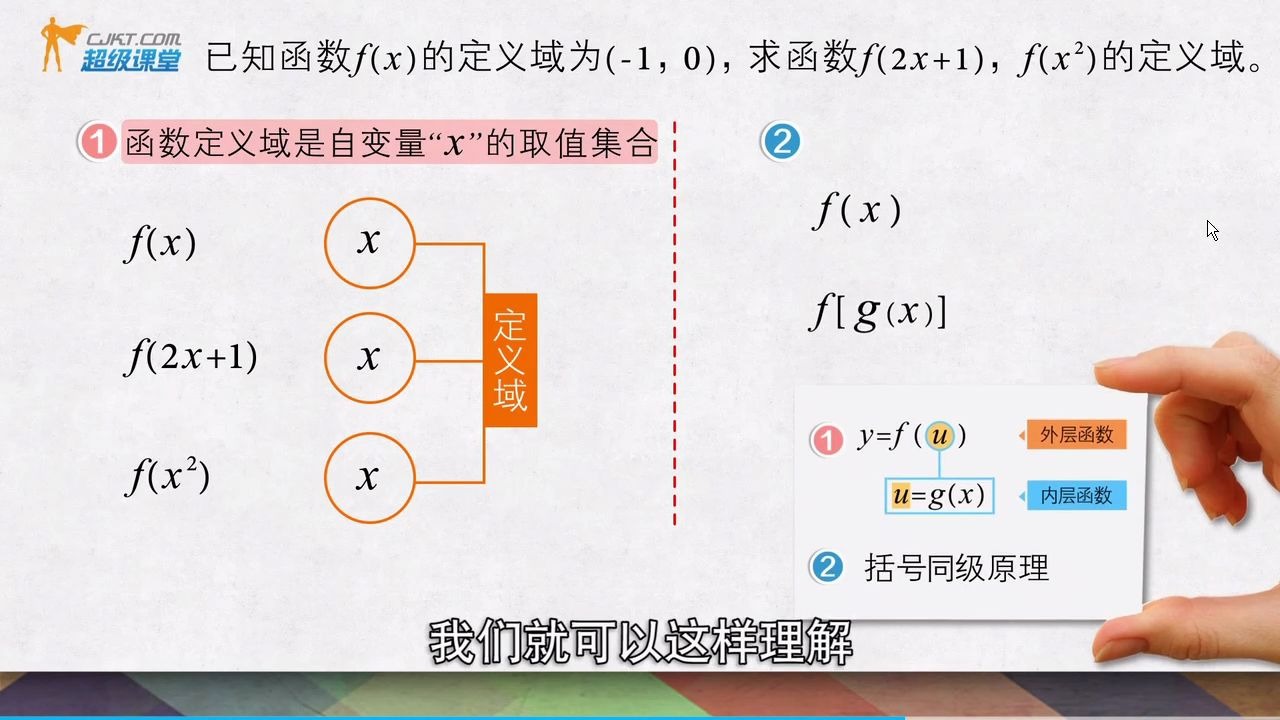 1225自由切换的法则—复合函数的定义域上