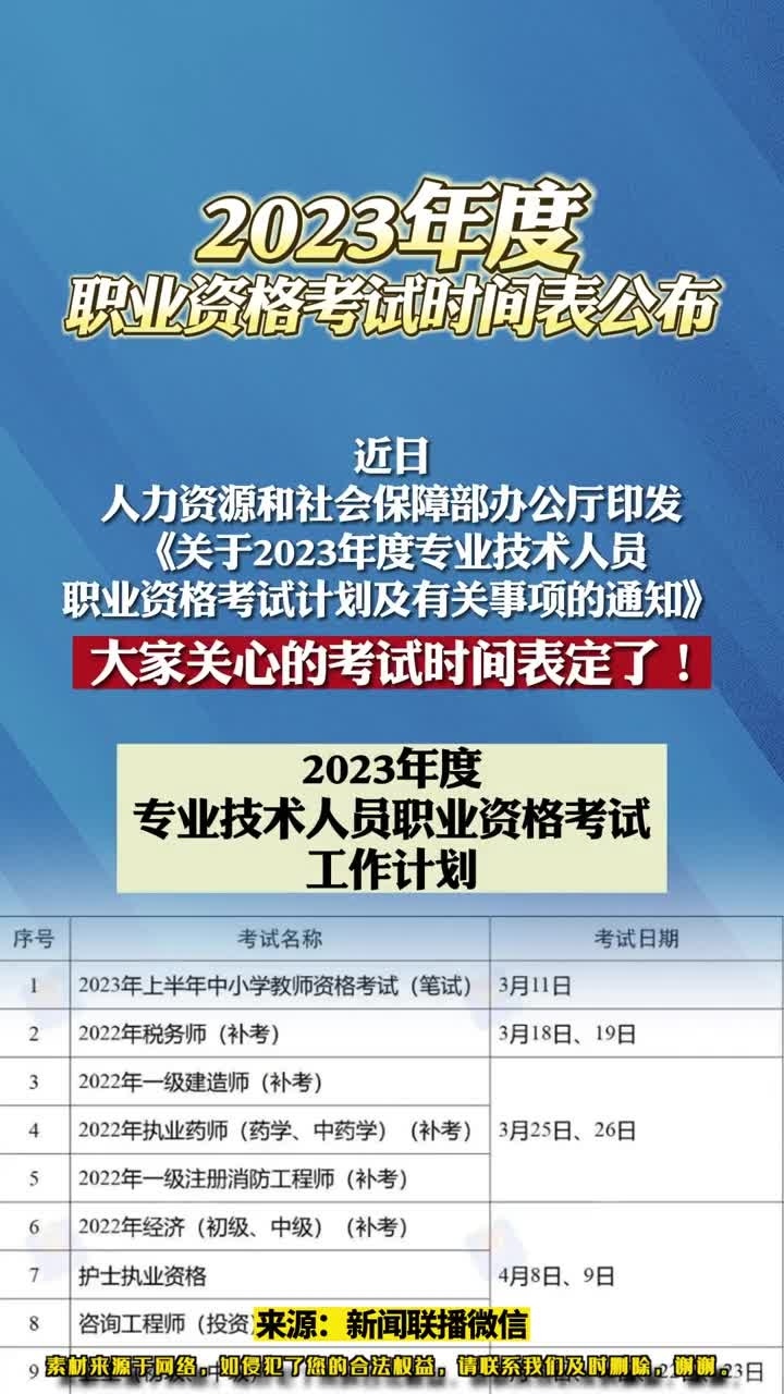 银行从业资格考试2023报名时间
