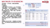 U8CRM_营销管理_销售订单管理