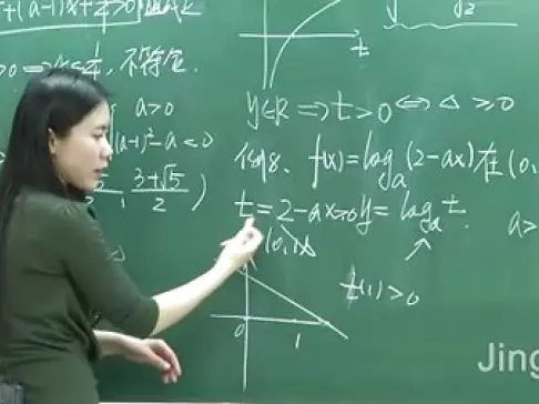 第3讲 指数函数与对数函数2
