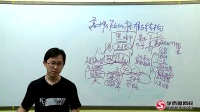 (2)作文1级:高考作文评分标准与记叙文、议论文的区别(中)第二段