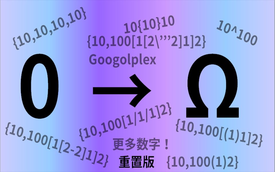 [重置版|科普]19分钟带你从1数到无穷大Ω!(看简介)