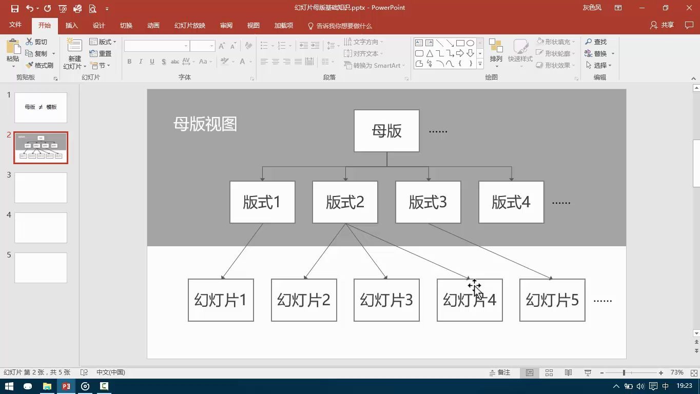 幻灯片母版基础知识-PPT从菜鸟到高手实用教程24