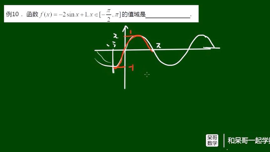 高考数学 三角函数的值域或最值「期末补习」「寒假分数提升」