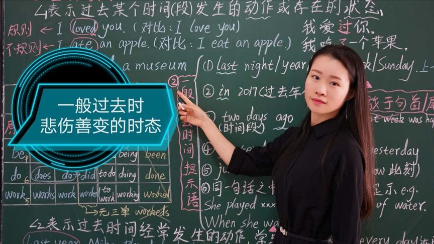 一般过去时讲解,对比一般现在时,分手现场与表白现场,很明白