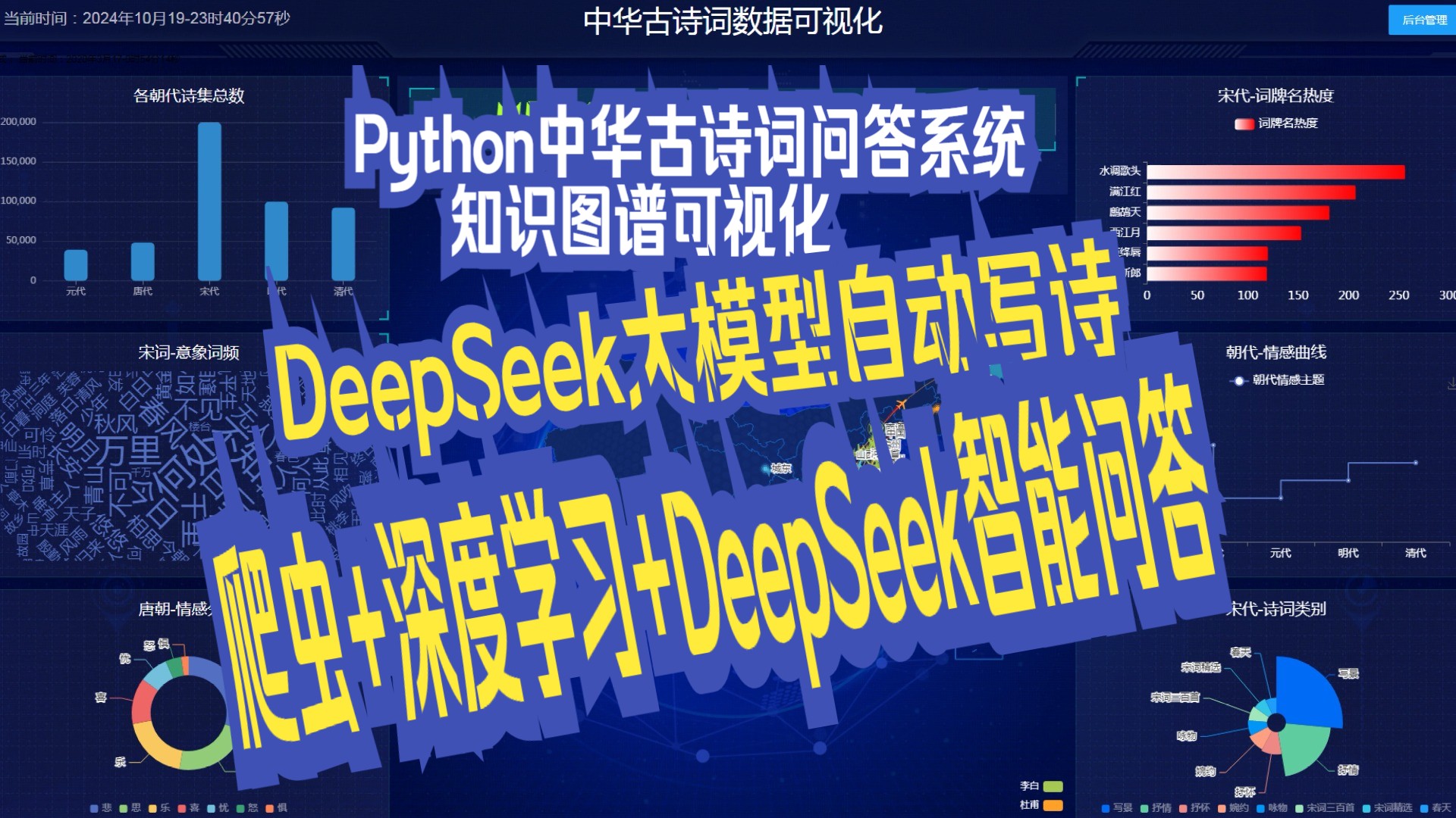 计算机毕业设计吊炸天Python中华古诗词知识图谱可视化 DeepSeek大...
