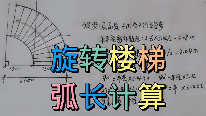 旋转楼梯水平投影弧长计算方法