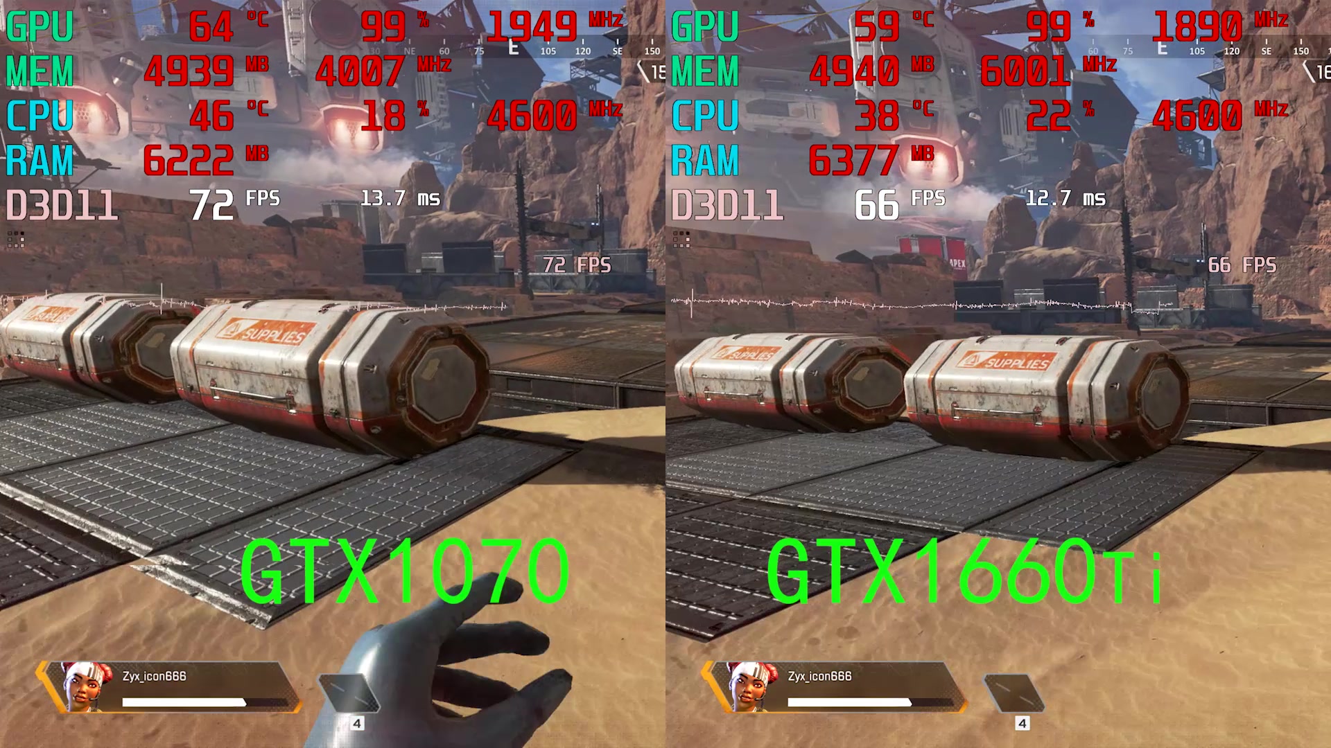 GTX1660TI对比GTX1070 (2K 分辨率)9款游戏效能测试