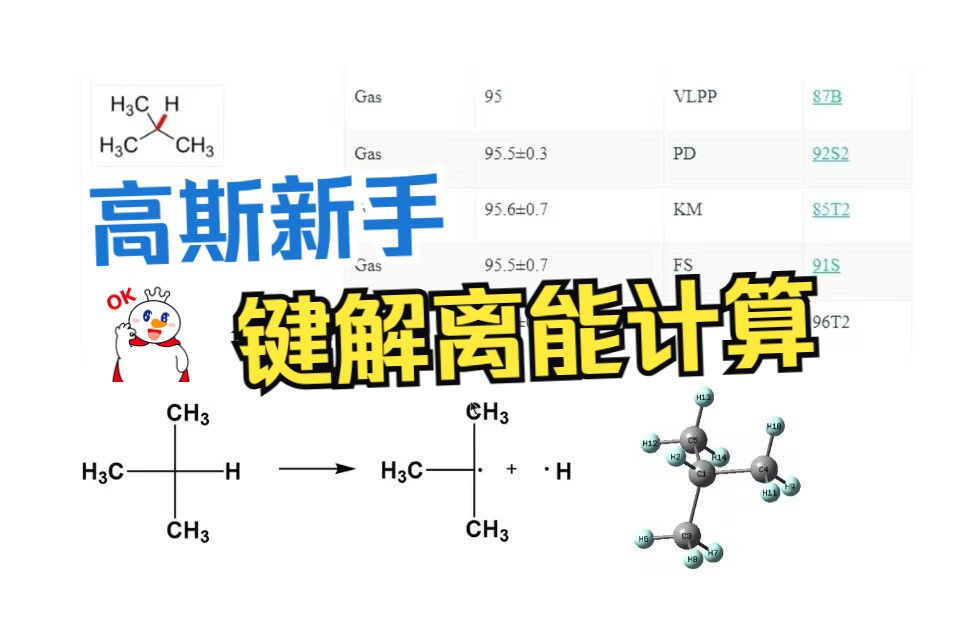 【高斯】36-基础课-键解离能的计算 理论计算 量子化学 | 华算科技