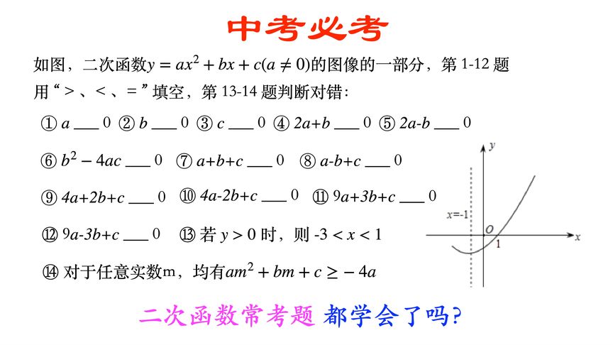 (二次函数常考题)图像与系数之间关系的常考类型总结