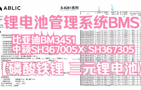 锂电池管理系统(BMS),锂电池保护板电路 过充 过放 过流 短路 过温 ...