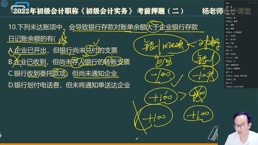 2022初级会计职称考试《初级会计实务》考前押题二-多选部分