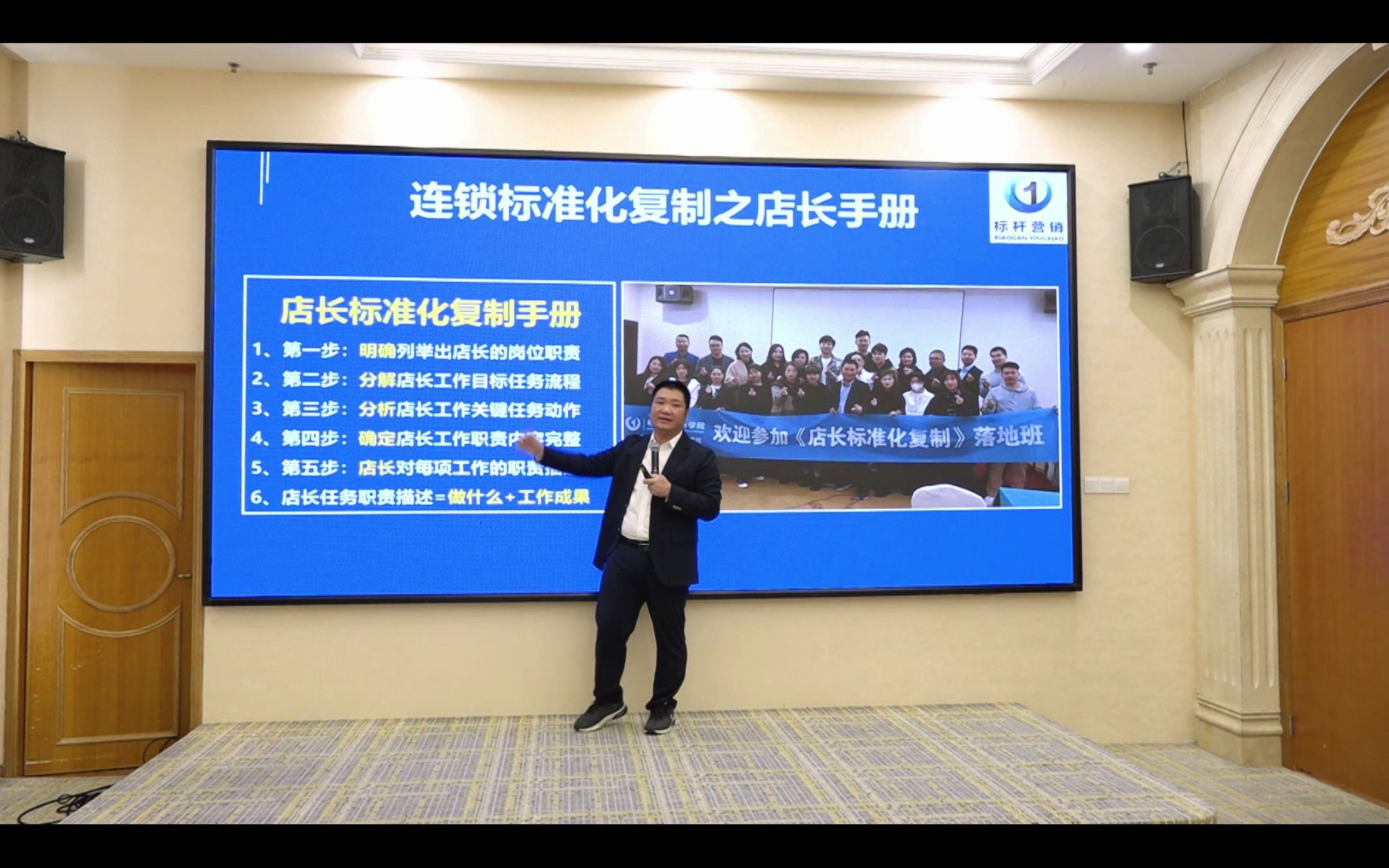 连锁门店运营管理包括哪些内容:店长标准化复制手册怎么做?(李一环...