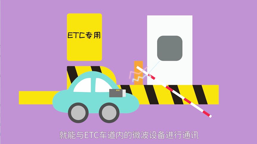 【ETC信用卡主题系列】——和普通信用卡有何区别?