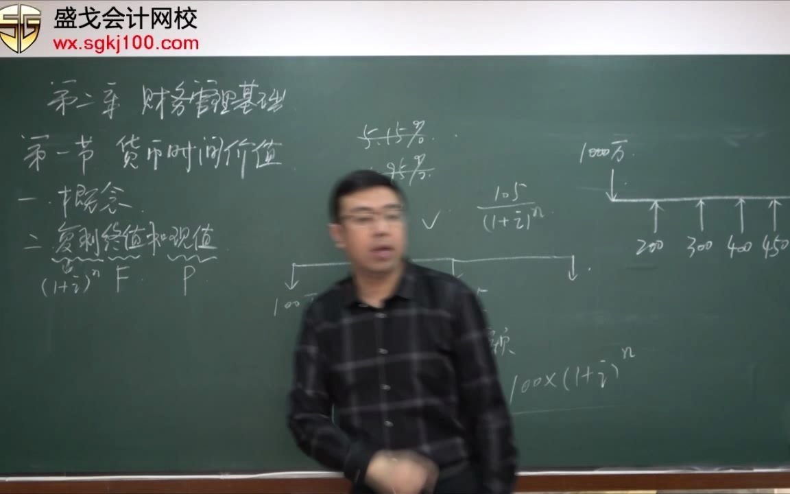 中级财务管理第二章财务管理基础之货币时间价值:复利终值和复利现值