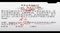 现期比重,基础公式的计算题—博汇教育