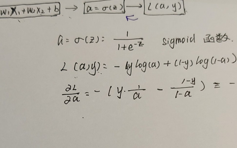 误差反向函数在逻辑回归中梯度下降的用法,手写全过程