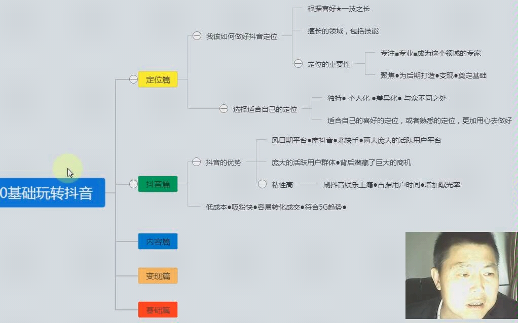 抖音短视频如何实现内容变现技巧