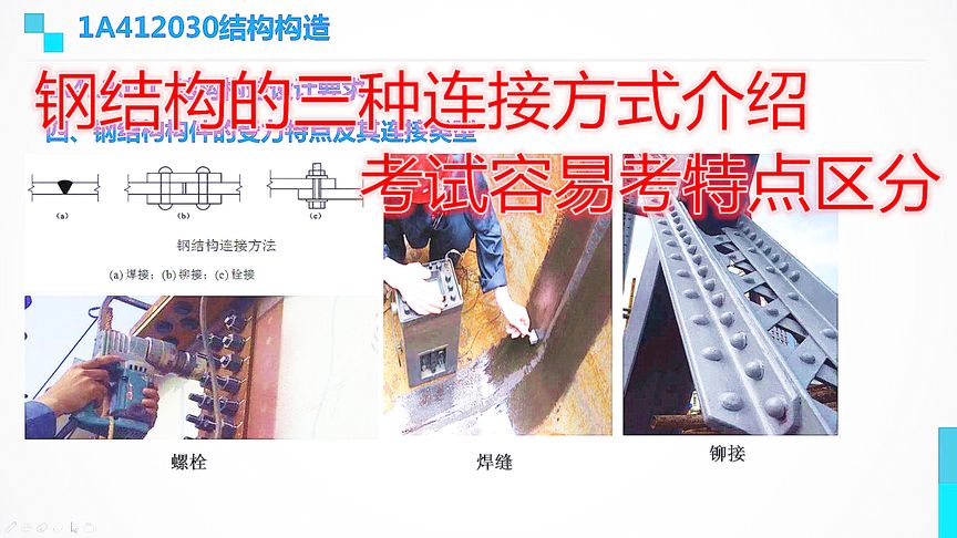 工地技术人员应该知道的钢结构连接方式,建造师考试常考点