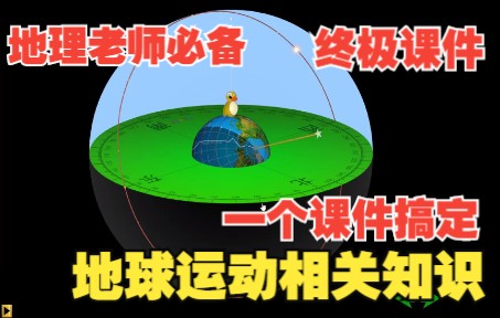 史上最好用的课件——地球运动(终极课件)