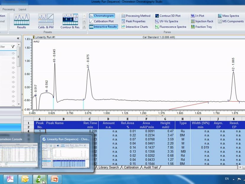 thermo-赛默飞-变色龙7-软件-3-CM7(U3000)-数据处理(1)