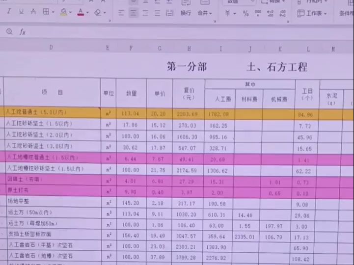 建筑工程预算明细表电子版分享