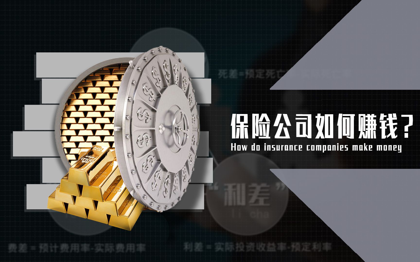 保险公司到底是怎么赚钱的?【经济学科普】