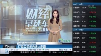57家公司年内终止定增 市场价与发行价倒挂 财经早班车 160311