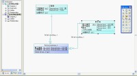 SQLServer数据库设计 第四章 用案例来设计数据库