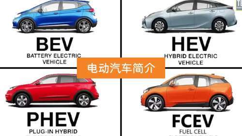 电动汽车简介