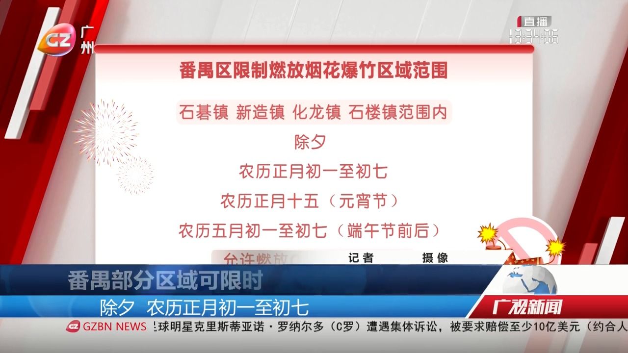 【粤语新闻】广州番禺通告:部分区域可限时燃放CD级烟花爆竹