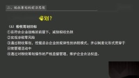 华税学院 企业税务筹划实务:税务筹划的流程