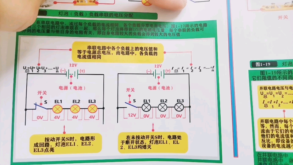 串联电路的电压电流特点分析