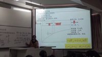 《化学反应工程 》平推流反应器