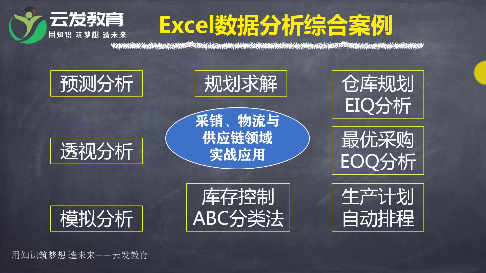 excel数据分析课程3小时进阶篇全套完整视频免费看