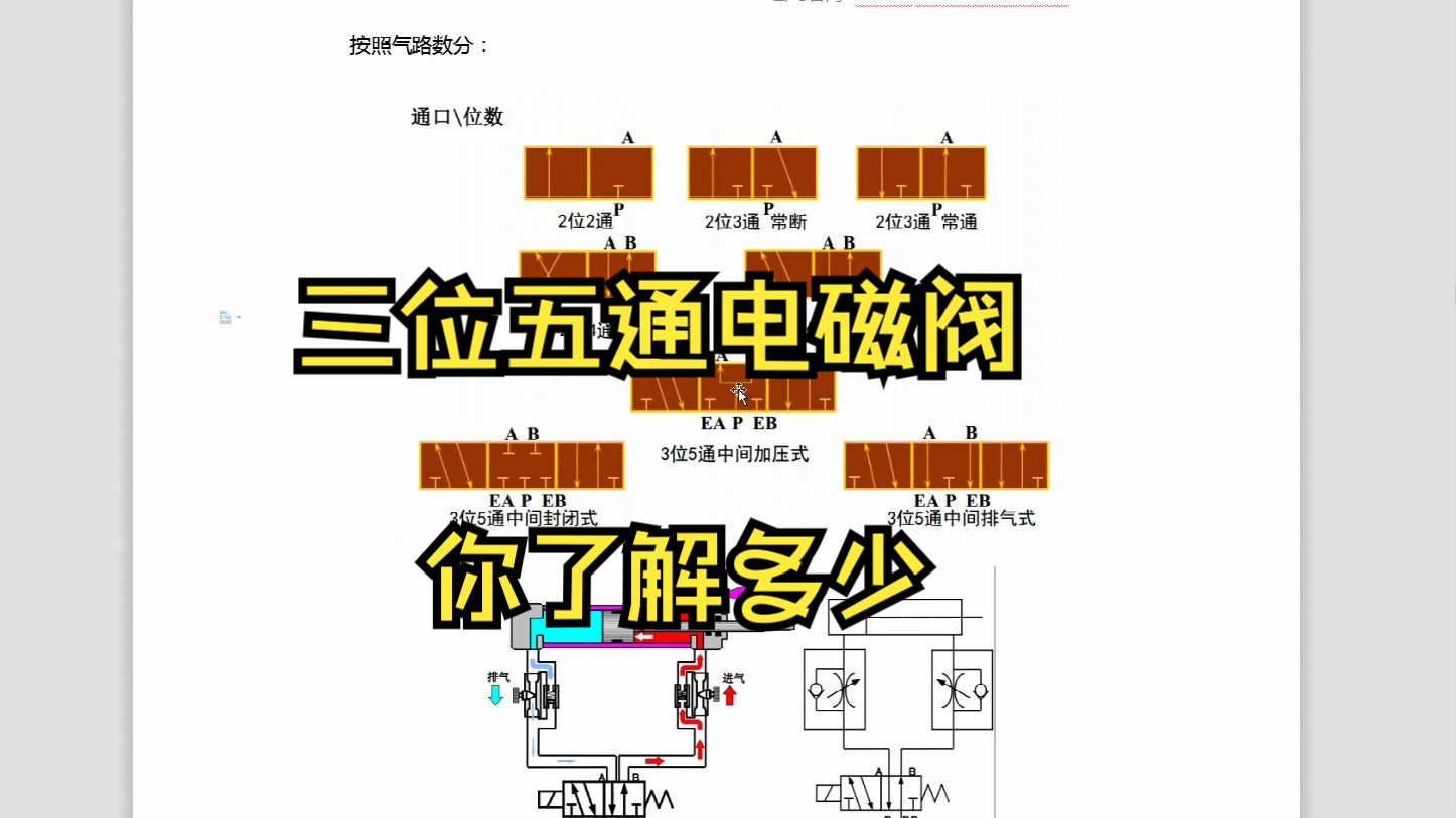 3位5通电磁阀中压气动回路绘制及模拟
