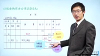 万门大学会计基础12.4账簿的启用、登记和更正