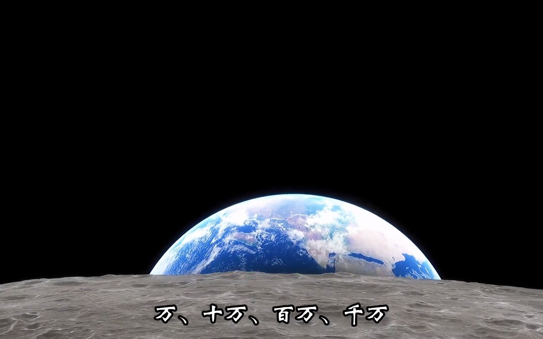 你知道世界上最大的数字有多大吗?你可能一辈子也写不出这个数!