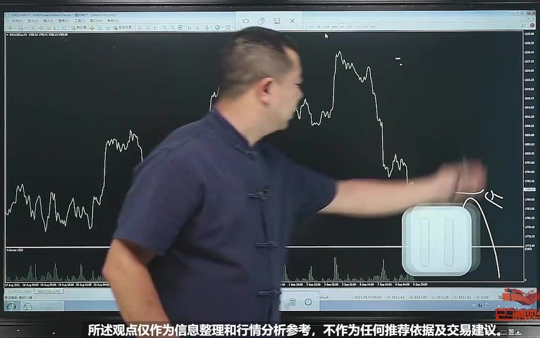 3分钟看懂的极简交易策略:移动止损锁定盈利