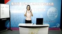 酒店管理培训教材(视频)非常实用 15090112208