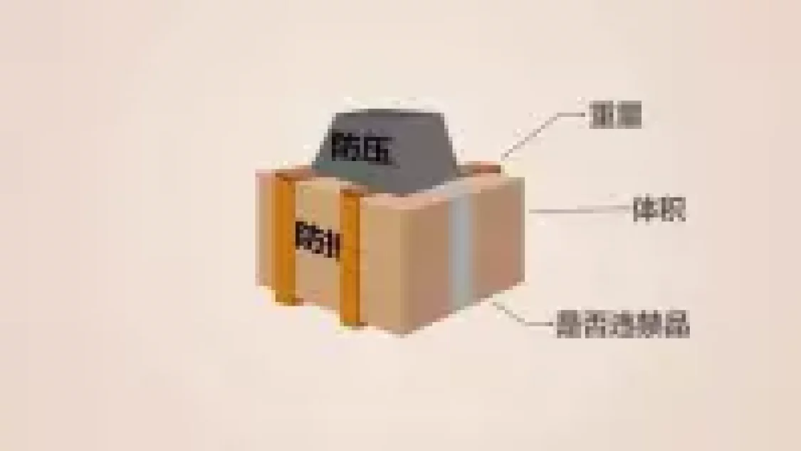 数据通信技术——数据封装和解封的过程