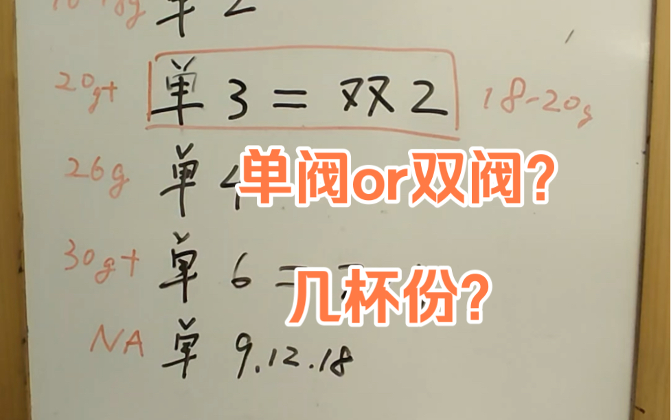 理性分析如何挑选第一支摩卡壶