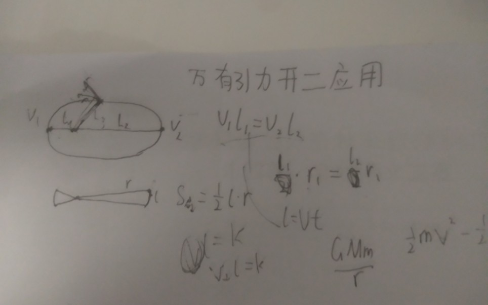 开普勒第二定律扩展应用