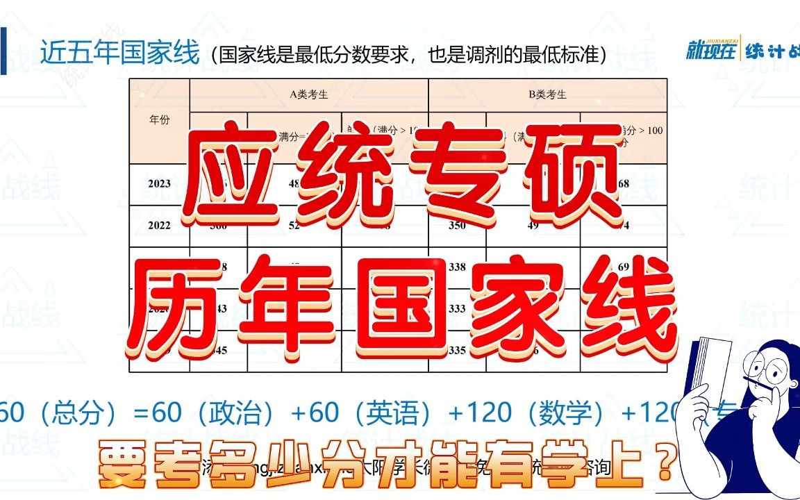 卷王应统要考多少分才有学上?应用统计考研历年国家线分数线详解!